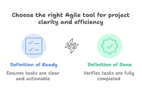 How To Apply Custom Equality Logic In A Hashset By Rajat Awasthi Medium