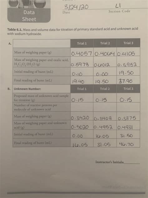 solved 3124 20 date 니 section code data sheet table 6 1