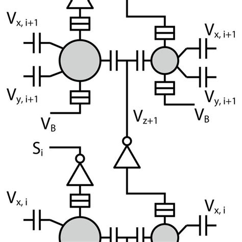 Schematic Circuit Diagram Of Two Concatenated Balanced Ternary Full