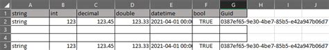 GitHub Mini Software MiniExcel Fast Low Memory Easy Excel NET Helper To Import Export