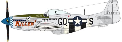 354th Fighter Group During Wwii
