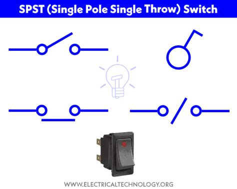 Single Pole Light Switch Electrical Symbol Electrical Symbols And Line