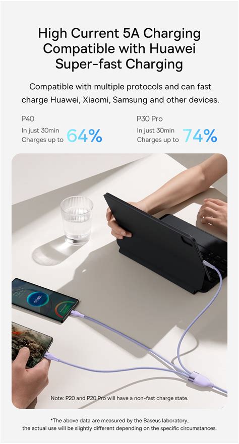 Baseus W Flash Series In Fast Charging Cable C U To M L C Shopee Malaysia