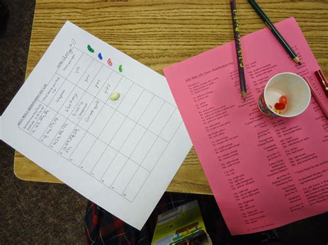 Real Teachers Learn Dichotomous Keys Featured On The Science Penguin