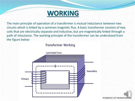 Transformer Ppt