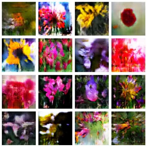 Built a DCGAN to generate flower images | Ashish Khare posted on the ...