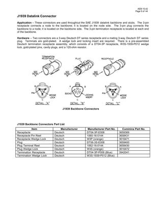 Oem Ecm Cummins Pdf