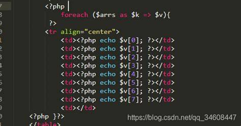 Foreach 循环二维数组sv语法遍历二维数组 Csdn博客