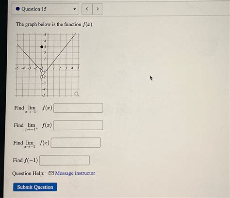 solved question 15the graph below is the function f x find
