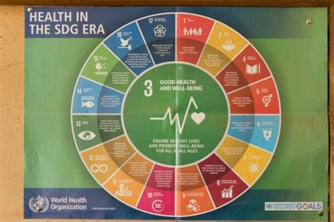 Gender Equality Sexual And Reproductive Health UNICEF DATA