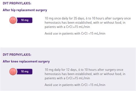 Xarelto Dosing Guide What Is Xarelto® Xarelto® Rivaroxaban
