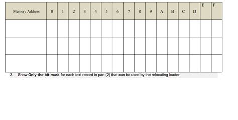 Solved Given Below The Following Assembly Program And The