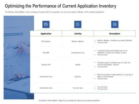 Application Performance Management Optimizing The Performance Of