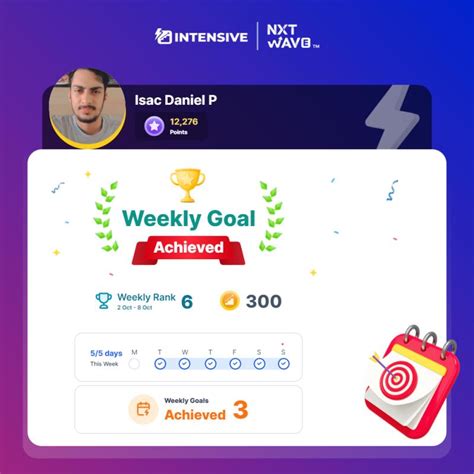isac daniel on linkedin learningprogress nxtwave ccbp consistency