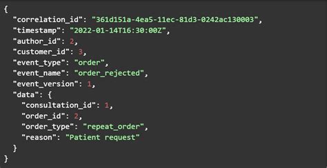 Mastering Data Quality A Deep Dive Into Testing Dbts Python Models By Darryl Jackson Medium