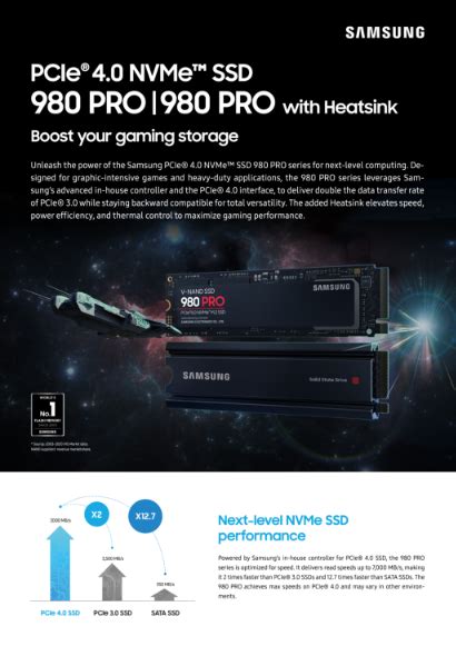 Samsung 980 PRO with Heatsink | Samsung Semiconductor Global