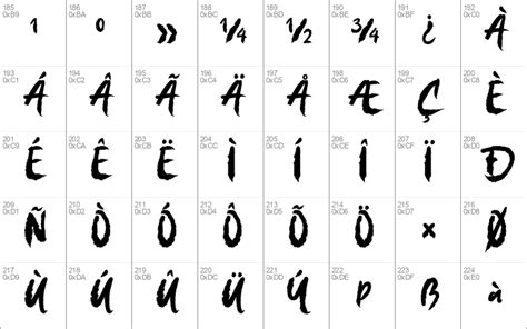 Deduction Windows Font Free For Personal