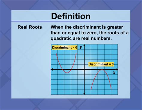 Video Definition 23 Quadratics Concepts Real Roots Media4math