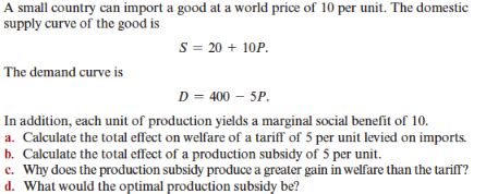 Solved A Small Country Can Import A Good At A World Price Of Chegg Com