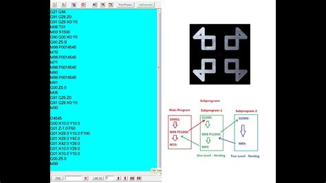 Ex6 Using Subprogram And Mirroring Create A Part Program