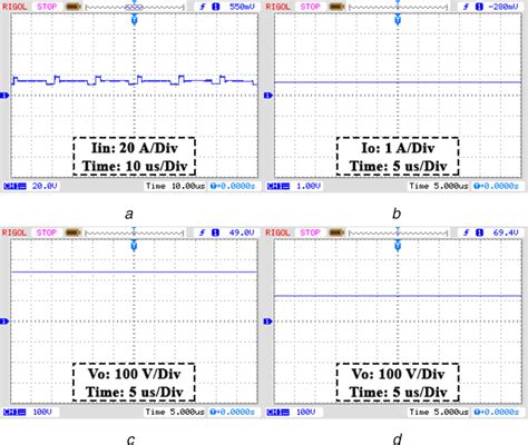 measured output voltage input and output currents of theproposed