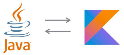 How Android App Development Became Kotlin First