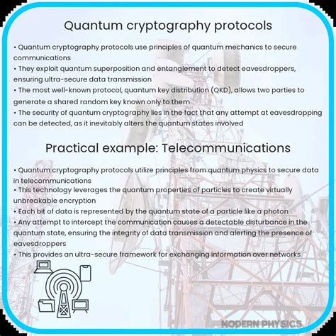 Quantum Cryptography Protocols | Secure, Advanced & Cutting-Edge