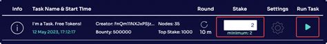 Time To Node A Better Internet For Everyone