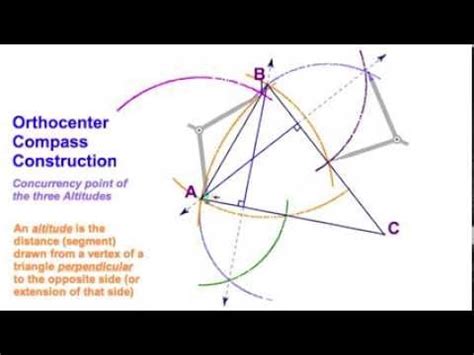 Orthocenter Of An Obtuse Triangle