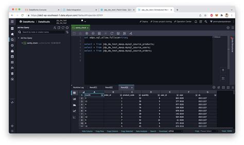 Dealing With Data Batch Data Import Using Dataworks Friday Blog