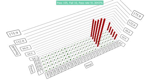qt and opencv speed up image hashing of opencv img hash and introduce