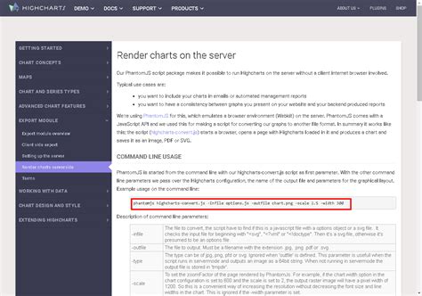 【phantomjs】使用phantomjs生成highchart的图片（待完善） csdn博客