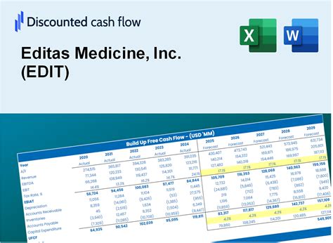 Editas Medicine Inc Edit Dcf Excel Template