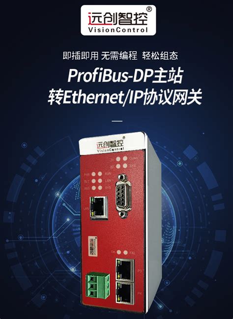 Profibusdp主站转ethernet Lp Ethercat Profinet协议网关 阿里巴巴