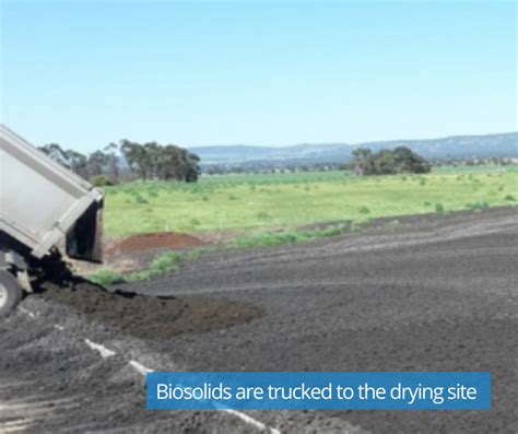 Biosolids Reuse Connect Coliban