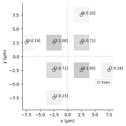 Solving QUBO Ising Problems Via Unit Disk Graphs On Neutral Atom Quantum Computers PoJen Wang