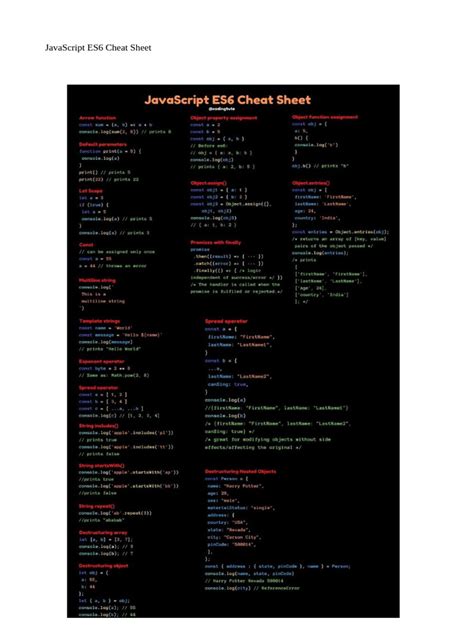 Javascript Es6 Cheat Sheet Pdf