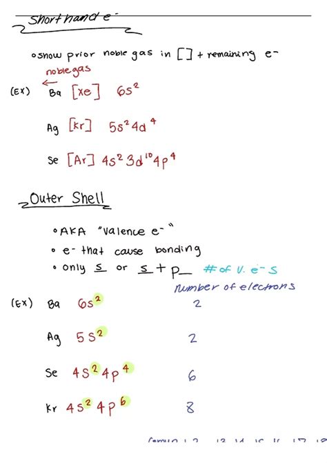 Electron Configuration Shorthand And Dot Notation Honors Chemistry Stuvia Us Electron Configuration Shorthand And Dot Notation Honors Chemistry Stuvia Us