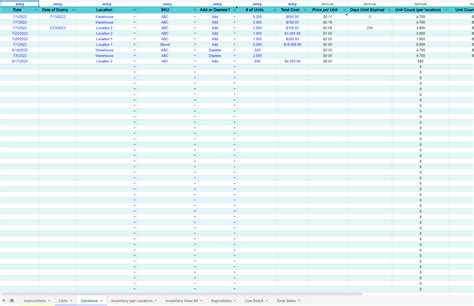 Google Sheets Inventory Management System Eloquens