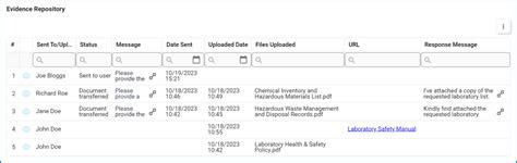 Execute Audit Enhanced Evidence Upload Management Audit