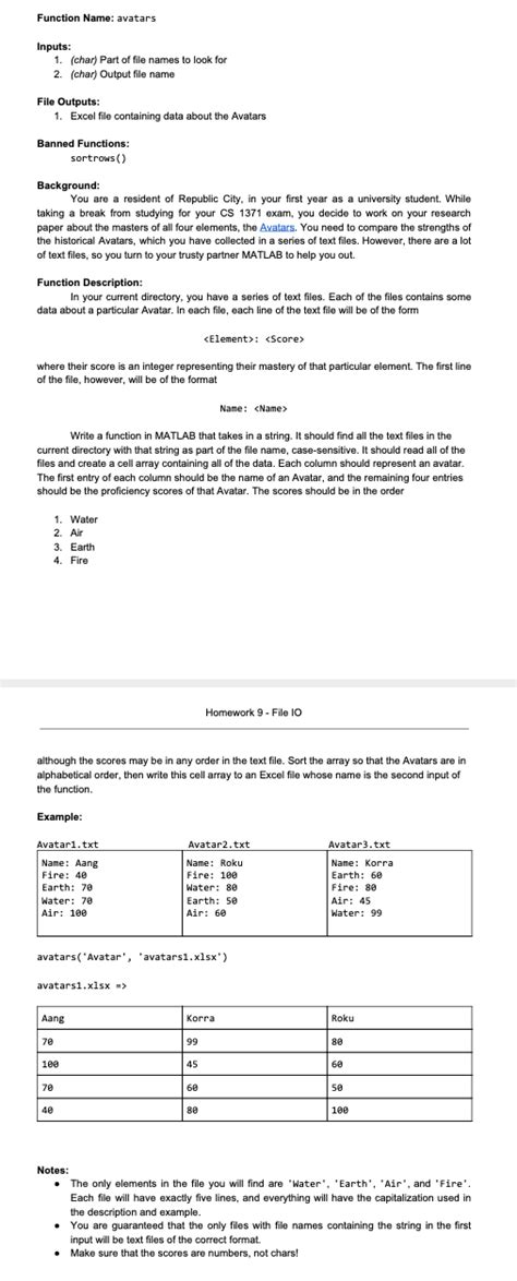 Solved Function Name Avatars Inputs Char Part Of File Chegg