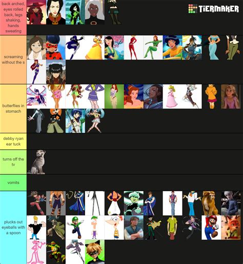 Hottest Cartoon Characters Tier List Community Rankings Tiermaker