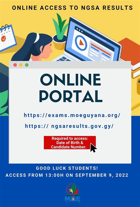The 2022 Ngsa Results Ministry Of Education Guyana