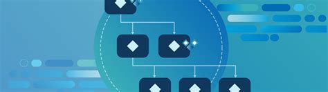 Effective Business Process Documentation Ssandc Blue Prism