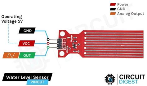Arduino Water Level Sensor Tutorial How Water Level Sensor Works And How To Interface It With
