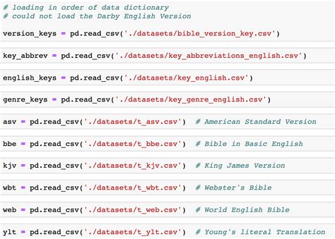 Visual Exploratory Data Analysis Eda Part 3 By M L Medium