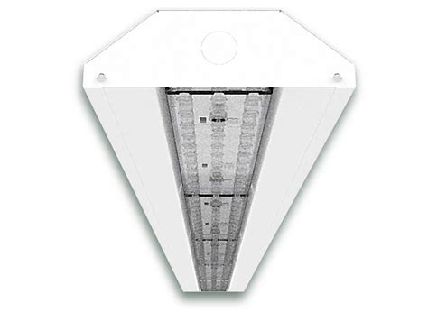 Nuovo Our New Linear Racking Fixture