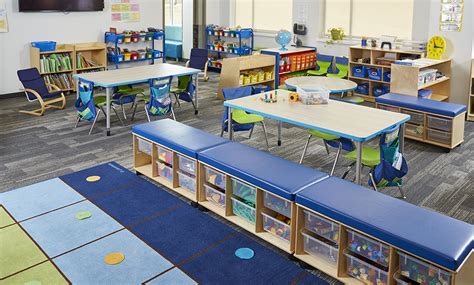 Classroom Design Ideas For Elementary At Katharyn Frisina Blog