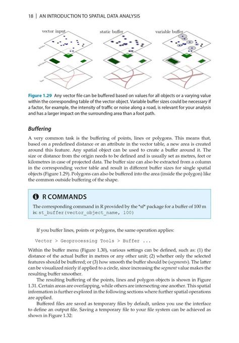 an introduction to spatial data analysis remote sensing and gis with