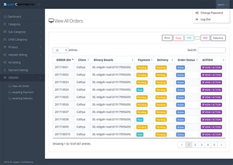Supercom Advanced Ecommerce Php Script Inkthemes
